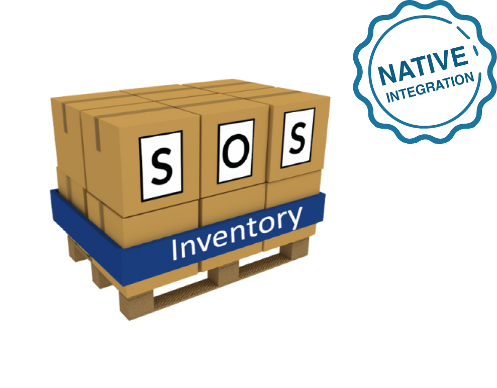 SOS Inventory on Zoey B2B Ecommerce